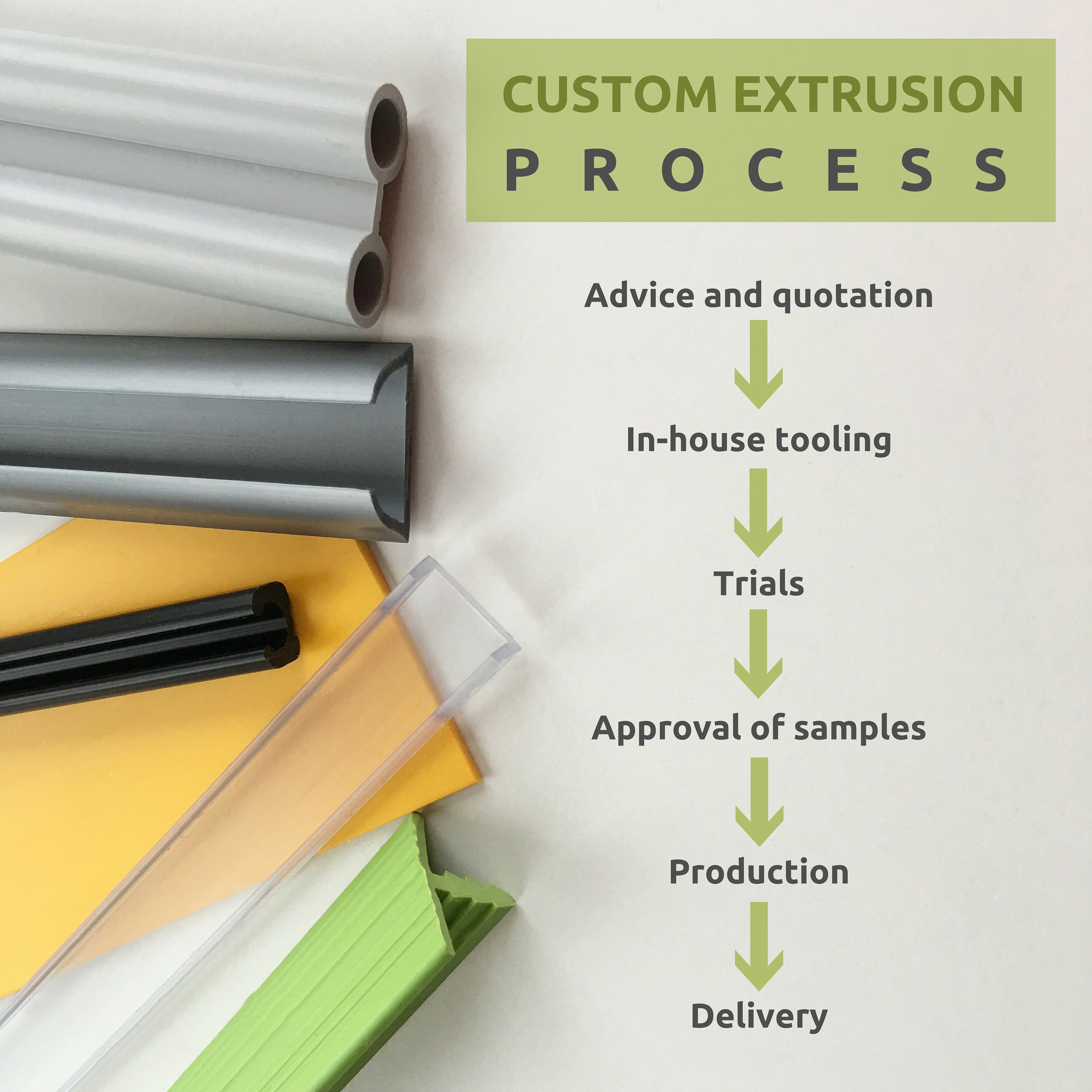 Our Custom Plastic Extrusion Process
